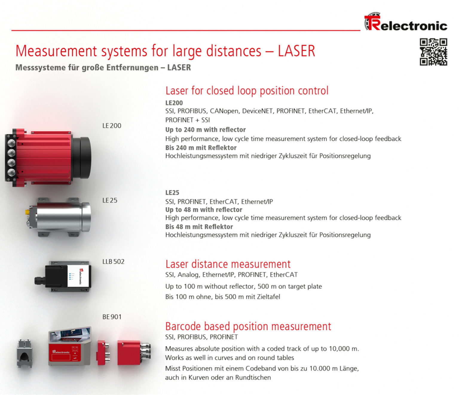 LASER – TR-Electronic