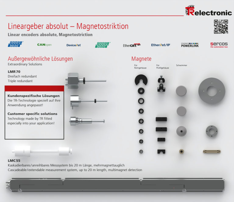 Products – TR-Electronic