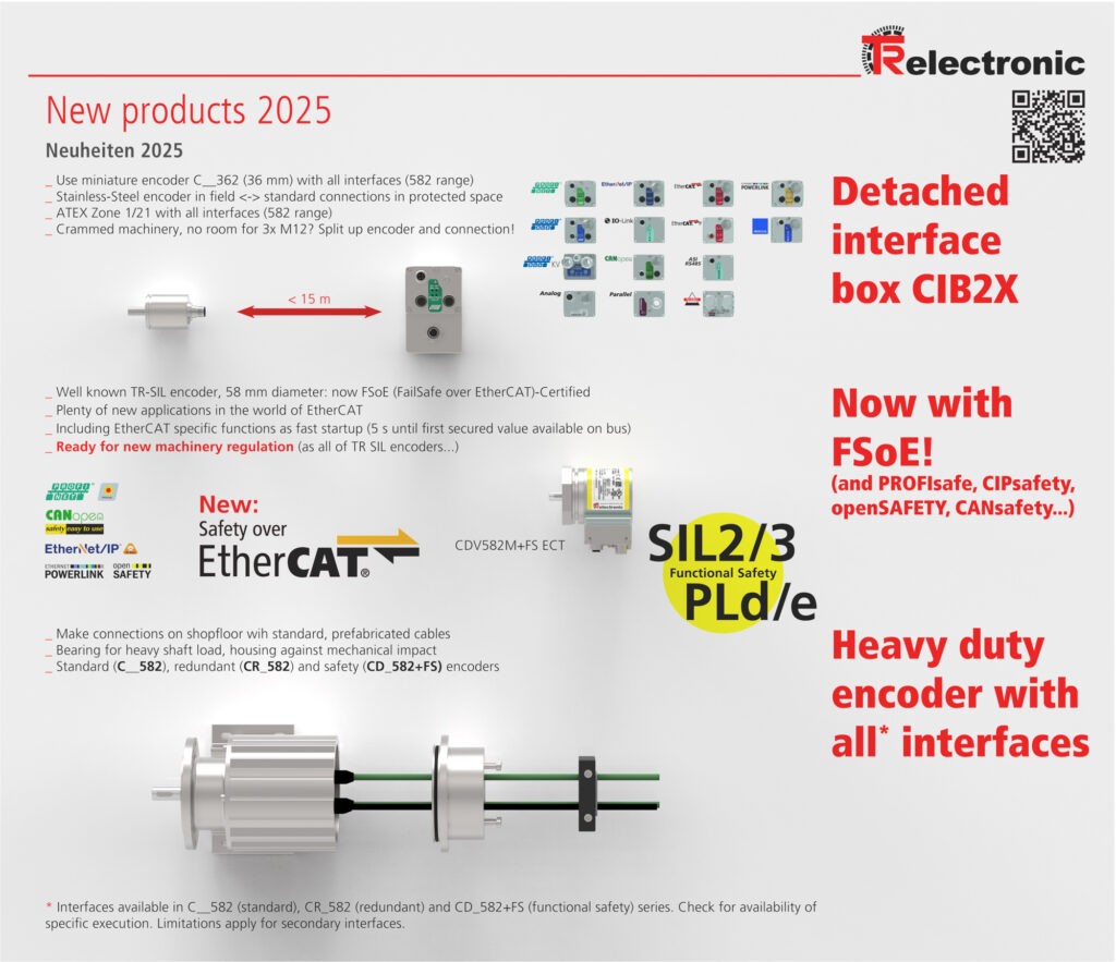 News – TR-Electronic